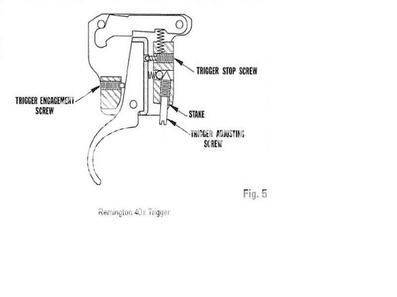 40X Trigger Pull | Rimfire Central Firearm Forum