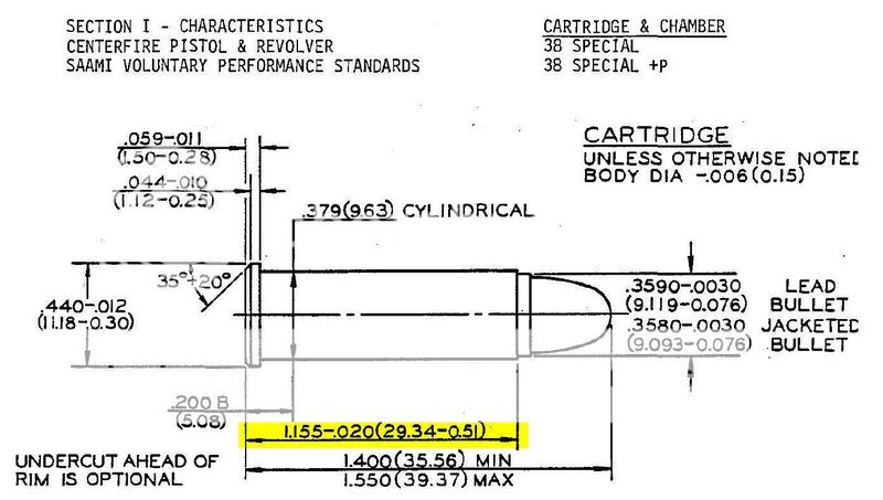 38 spl case length? | Shooters Forum